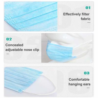 Cina La maschera di protezione medica eliminabile comoda Earloop ha pieghettato una colata di 3 pieghe soffiata materiale in vendita
