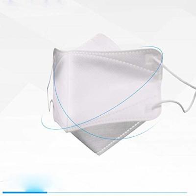 Cina Anti del virus KN95 di protezione della maschera tessuto non CE del ciclo dell'orecchio di 5 pieghe approvato dalla FDA in vendita
