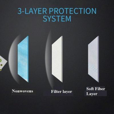 Cina Maschera di protezione non tessuta eliminabile amichevole eco- alta efficienza di filtrazione di 3 pieghe in vendita