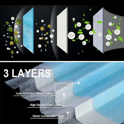 Cina Maschera di protezione non tessuta eliminabile amichevole eco- alta efficienza di filtrazione di 3 pieghe in vendita