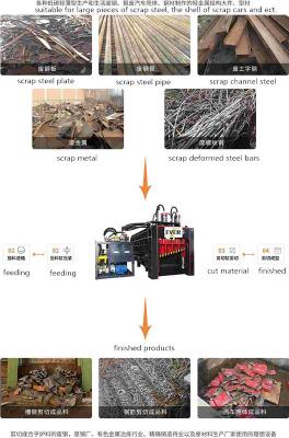 Cina Macchina di Q91Y-5000M Scrap Metal Shearing in vendita