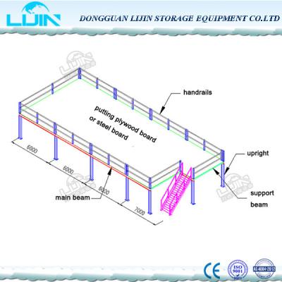 Cina Pavimenti di mezzanino industriali della portata lunga per la dimensione di abitudine di stoccaggio del magazzino in vendita