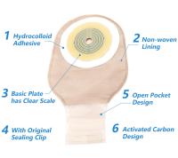 Quality Medical Reusable Disposable Colostomy Bag Stoma Different Types Colostomy Bag for sale