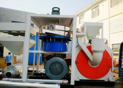Cina Protezione di tensione di raffreddamento ad acqua del doppio della fresatrice della taglierina del fermaglio in vendita