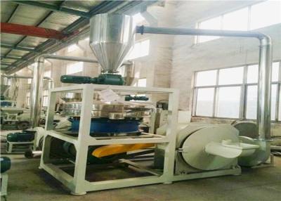 Cina Protezione di plastica di sovraccarico dell'asse del mulino SKF della macinazione di resistenza all'abrasione in vendita