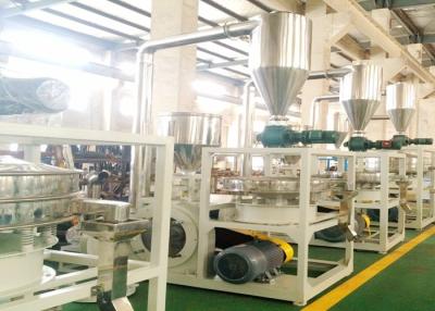 Cina Doppia SKF vibrazione di raffreddamento dell'asse della segatura SKD11 della macchina di legno automatica in vendita