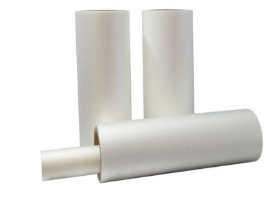 China Hot Stamping Screen Printing Lamination Film Rolls 17um Bopp Transparent SGS For Laminating Machines for sale