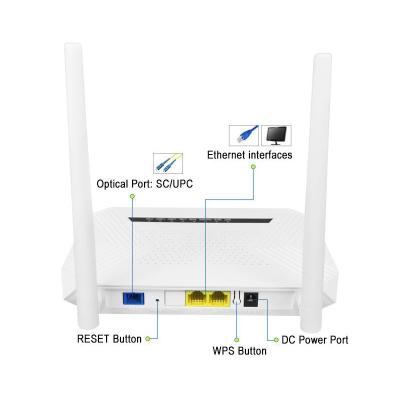 Cina Porto 1GE 1FE dell'unità XPON ONU 2 dell'ingresso della casa dell'attrezzatura ottica della fibra con WIFI in vendita