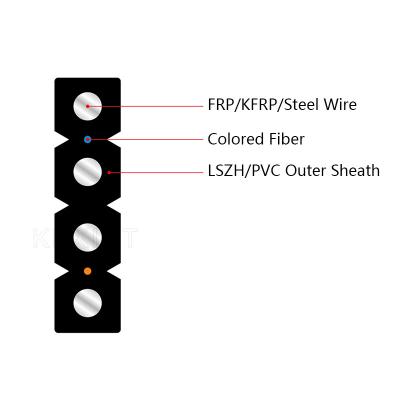 China KEXINT FTTH Fiber Optical Drop Cable GJSPXH Symmetrical Parallel Butterfly Cable for sale