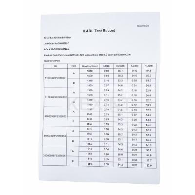 China KEXINT 2M MDC UPC To LC UPC Uniboot Duplex OS2 Single Mode LSZH (OFNR) 2.0mm Fiber Optic Patch Cable for sale
