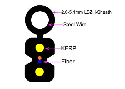 China Outdoor Self-proclaimed Fiber Optic Armoured Cable  GJYXCH 2B6 G657A2 for sale