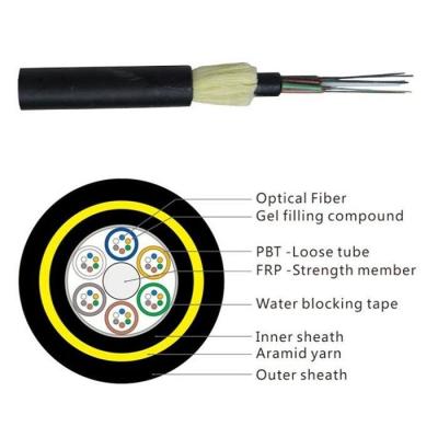 China ADSS Fiber Optic  Armoured Cable G652D 48B1.3 11KN Span 400M 13.4mm 48 Core PE HDPE for sale