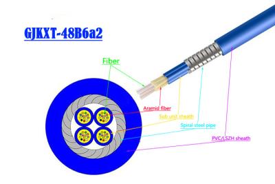 China 1 ~ 24 core Single Mode Armored Fiber Optic Cable Computer Room 0.9 Tube SOS Indoor for sale