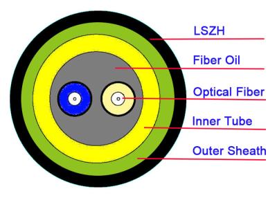 Cina Filato a fibra ottica all'aperto di Aramid del cavo elettrico del cavo armato 2core mini ADSS G657A2 in vendita