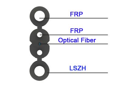 China Double Root 1cores G657A1 Drop Fiber Optic Armoured Cable for sale