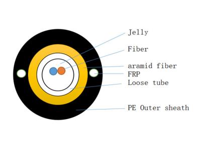 China ADSS GYXFTW Fiber Optic Armoured Central Tube Power Cable Aramid Yarn FRP for sale