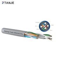 China OEM 500MHz CMP Rated Cat6 Plenum Cable 305m 1000ft Solid Copper for sale