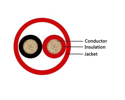 Cina Cavo di allarme antincendio in PVC rosso non schermato in rame stagnato standard 2C * 16AWG AS / NZS per sistema di allarme antincendio in vendita