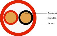 China Unshielded Red PVC Twisted Pair Fire Alarm Wire 1.0mm2 Solid Copper Conductor 300V for sale