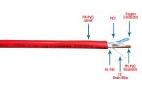 China 2 Core 2.5mm² Solid Bare Copper Shielded Fire Alarm Cable 300V PVC Jacket for sale