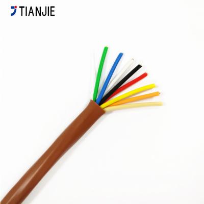 Cina TIANJIE - UL/ETL CM/CL2 18AWG/5C TSTAT Sistema TERMOSTATO SISTEMA CONTROLLO CAVO in vendita