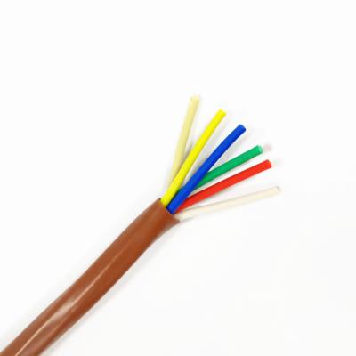 Cina TIANJIE - UL/ETL CM/CL2 18AWG/3C TSTAT CAVO DI CONTROLLO DEL SISTEMA DEL TERMOSTATO HVAC Marrone - Filo conduttore in rame massiccio 18 Gauge 3 in vendita