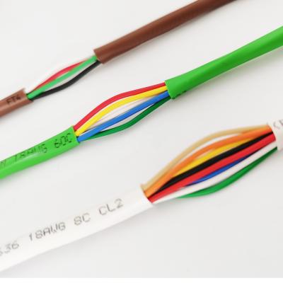 Cina CL2R o CL3R 5C 18AWG Conduttore in rame nudo solido Isolato Cavo termostato in PVC verde per apparecchio di riscaldamento aria condizionata in vendita