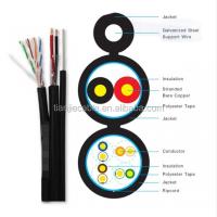 China 24AWG UTP Cat6 Siamese Composite Cable 2C18AWG+8C23AWG for CCTV Security System for sale