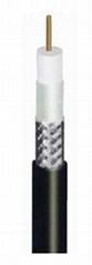 Cina Cavo coassiale da 50ohm e 75ohm: RG58/RG6/RG59+2C/RG59/RG8/RG213/RG11/LMR200/LMR400 in vendita