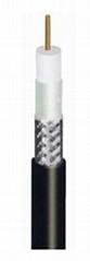Cina Cavo coassiale da 50ohm e 75ohm: RG58/RG6/RG59+2C/RG59/RG8/RG213/RG11/LMR200/LMR400 in vendita