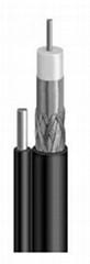 Cina Cavo coassiale da 50ohm e 75ohm: RG58/RG6/RG59+2C/RG59/RG8/RG213/RG11/LMR200/LMR400 in vendita