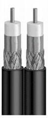 Cina Cavo coassiale da 50ohm e 75ohm: RG58/RG6/RG59+2C/RG59/RG8/RG213/RG11/LMR200/LMR400 in vendita
