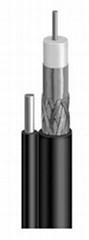 Cina Cavo coassiale da 50ohm e 75ohm: RG58/RG6/RG59+2C/RG59/RG8/RG213/RG11/LMR200/LMR400 in vendita