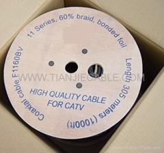 Cina Cavo coassiale da 50ohm e 75ohm: RG58/RG6/RG59+2C/RG59/RG8/RG213/RG11/LMR200/LMR400 in vendita