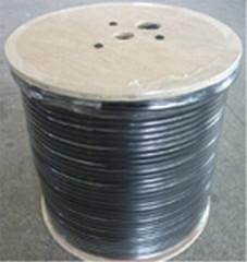 Cina Cavo coassiale da 50ohm e 75ohm: RG58/RG6/RG59+2C/RG59/RG8/RG213/RG11/LMR200/LMR400 in vendita