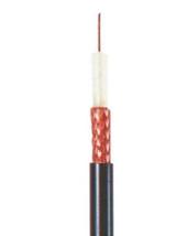 Cina Cavo coassiale da 50ohm e 75ohm: RG58/RG6/RG59+2C/RG59/RG8/RG213/RG11/LMR200/LMR400 in vendita