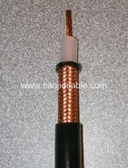 Cina Cavo coassiale da 50ohm e 75ohm: RG58/RG6/RG59+2C/RG59/RG8/RG213/RG11/LMR200/LMR400 in vendita
