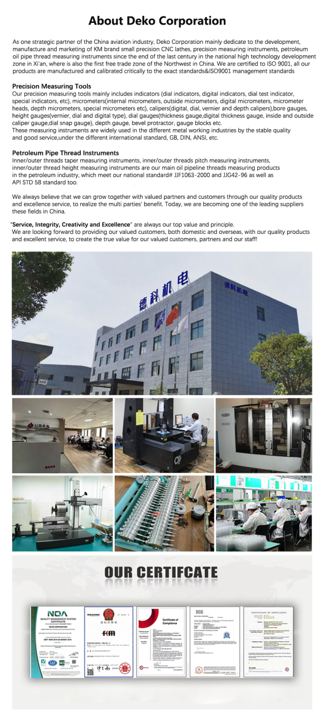 Deko Corporation company profile information