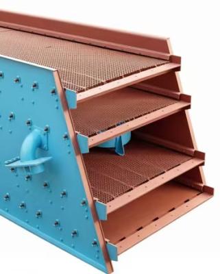 China Industrial Grade Circular Vibrating Sieve Machine Motor Driven Anti Wear Structure for sale