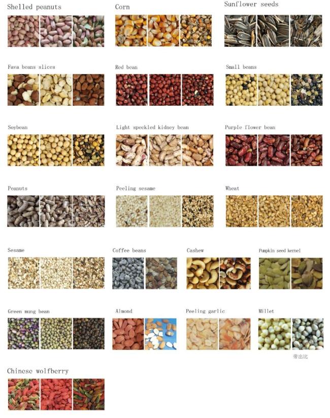 Taiho High Capacity Agriculture Soybean Color Sorter Machine Factory Price