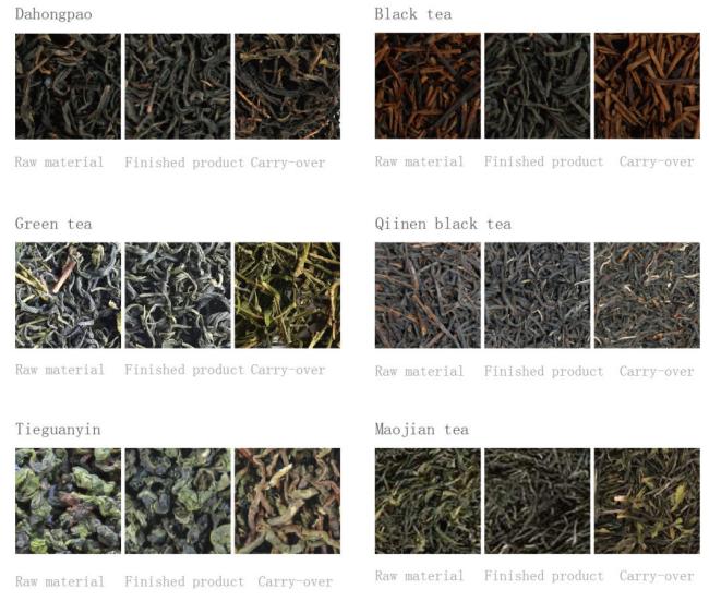 Taiho CE Certification Optical Sorter Tea CCD Color Sorting Machine