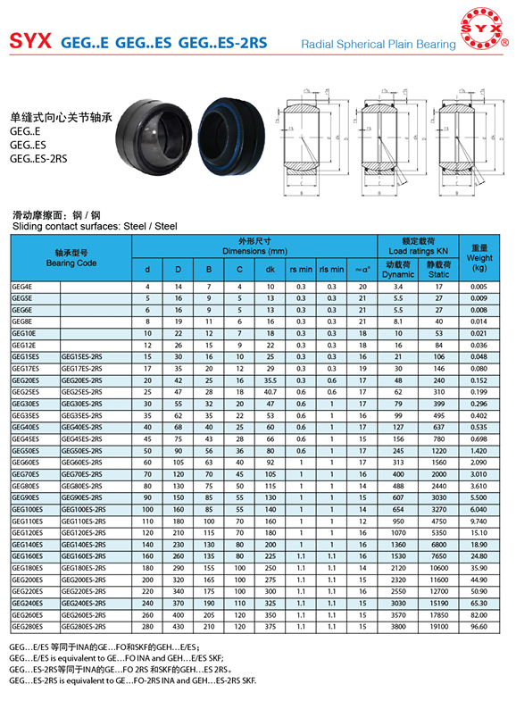 GEG...ES Spherical Plain Bearing technical diagram showing construction and components