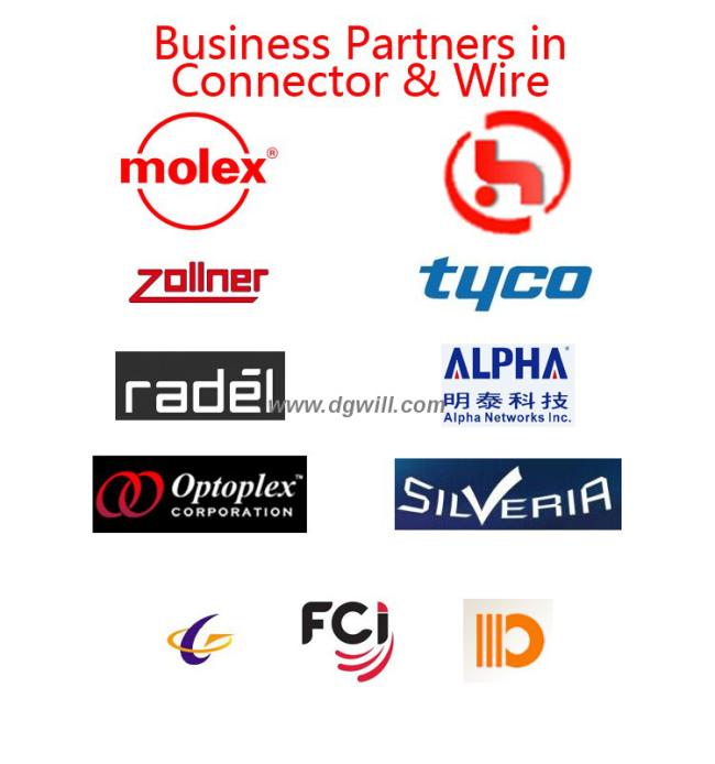 Partner company logo