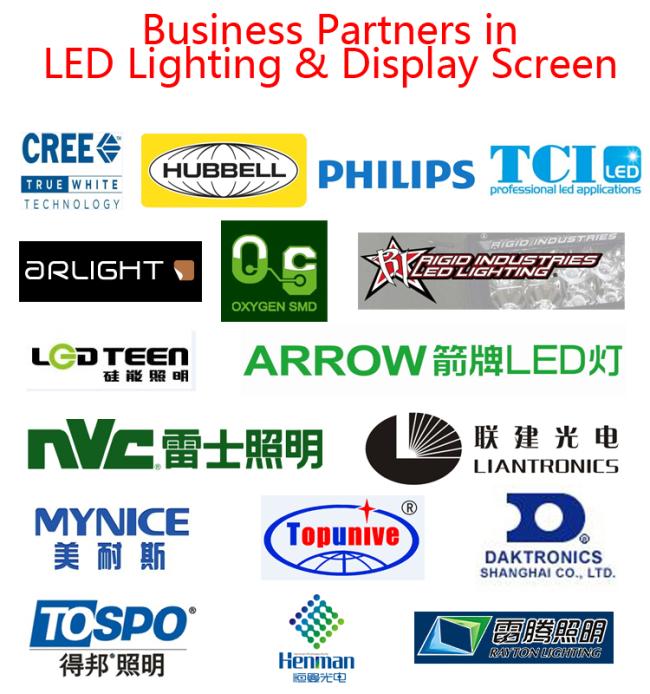 ChuangWei's international customer network