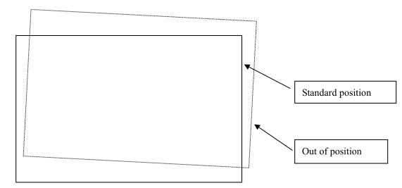 Low Maintenance PCB Automatic Router Machine High Resolution CCD Video Camera 2