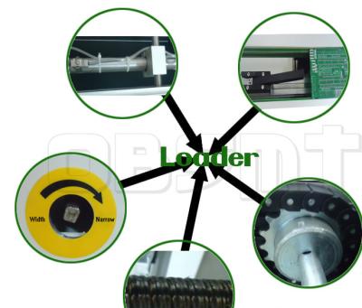 China PCBs Auto - Máquina de corte de tuberías con contador, Máquina de corte de tela, Monitor LCD en venta