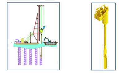 China Alimentação Vibroflot da parte inferior de BVEM para a construção sedimentosa de Clay Soil Improvement Dry Method à venda
