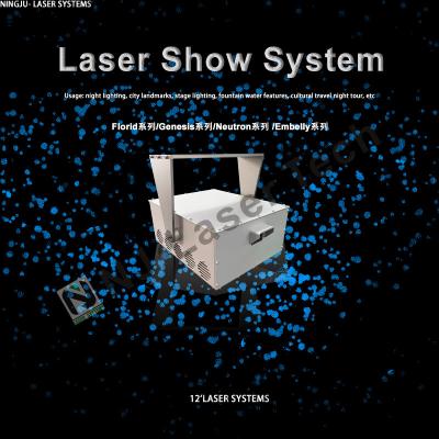 Cina Versatile e resistente 15W-30W Luce laser 40-80C Durazione dell'impulso ≤100ns Fornitura di alimentazione 50/60Hz in vendita