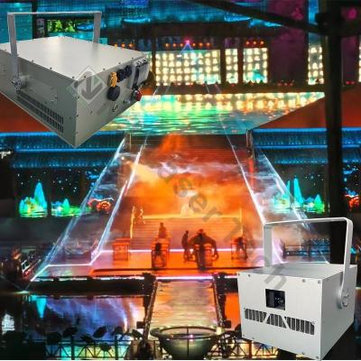中国 温度耐性 -40°C-60°C ステージレーザーライト 赤色レーザー色と出力電圧 DC12V 1A 販売のため