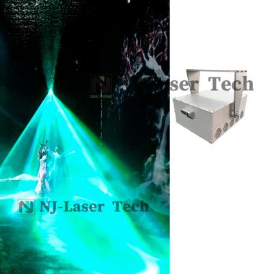 Cina Sistema di visualizzazione laser OEM/ODM di 80 watt con rating impermeabile IP 65 in vendita